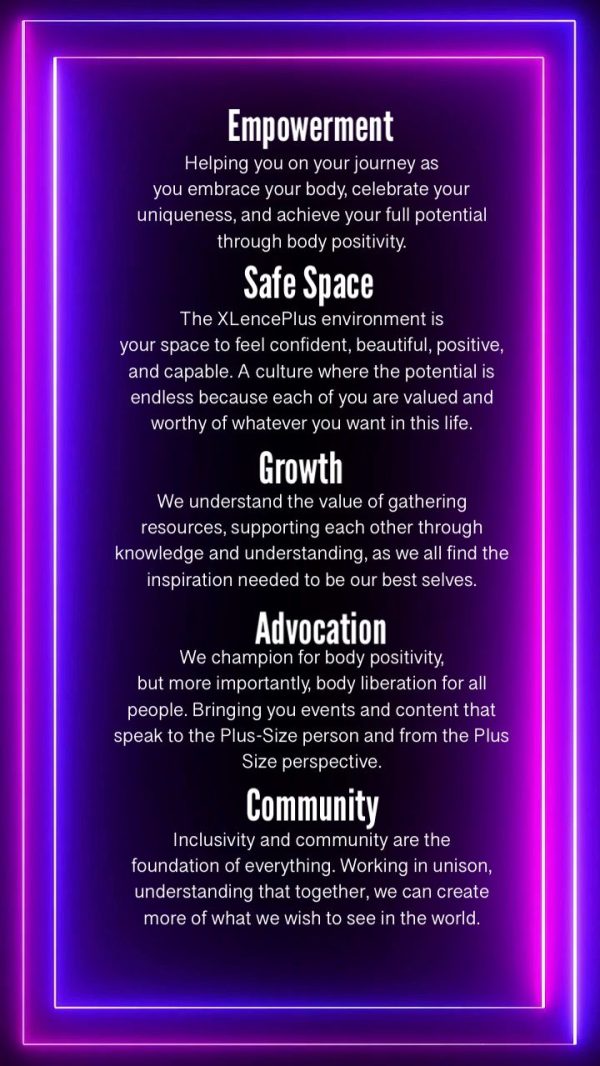 XlencePLUS | Body Positivity Community